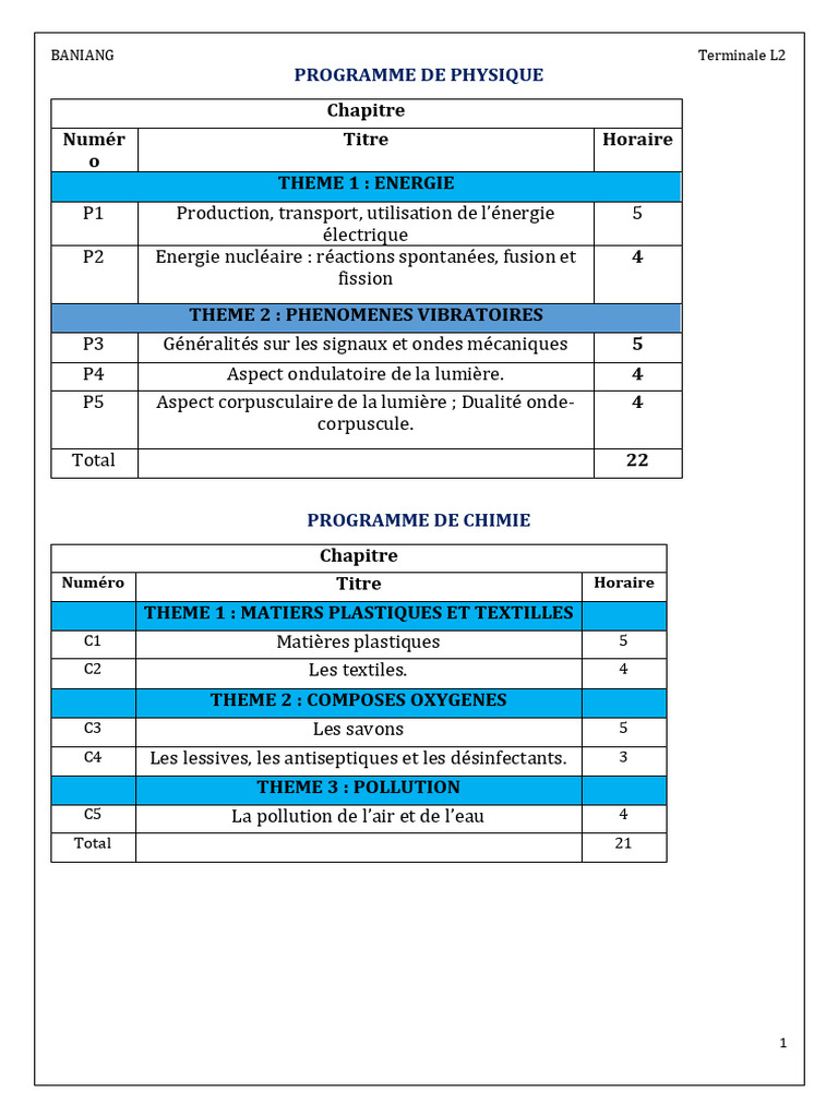 Programme de Physique et Chimie L2 | PDF | Fission nucléaire | Fusion ...