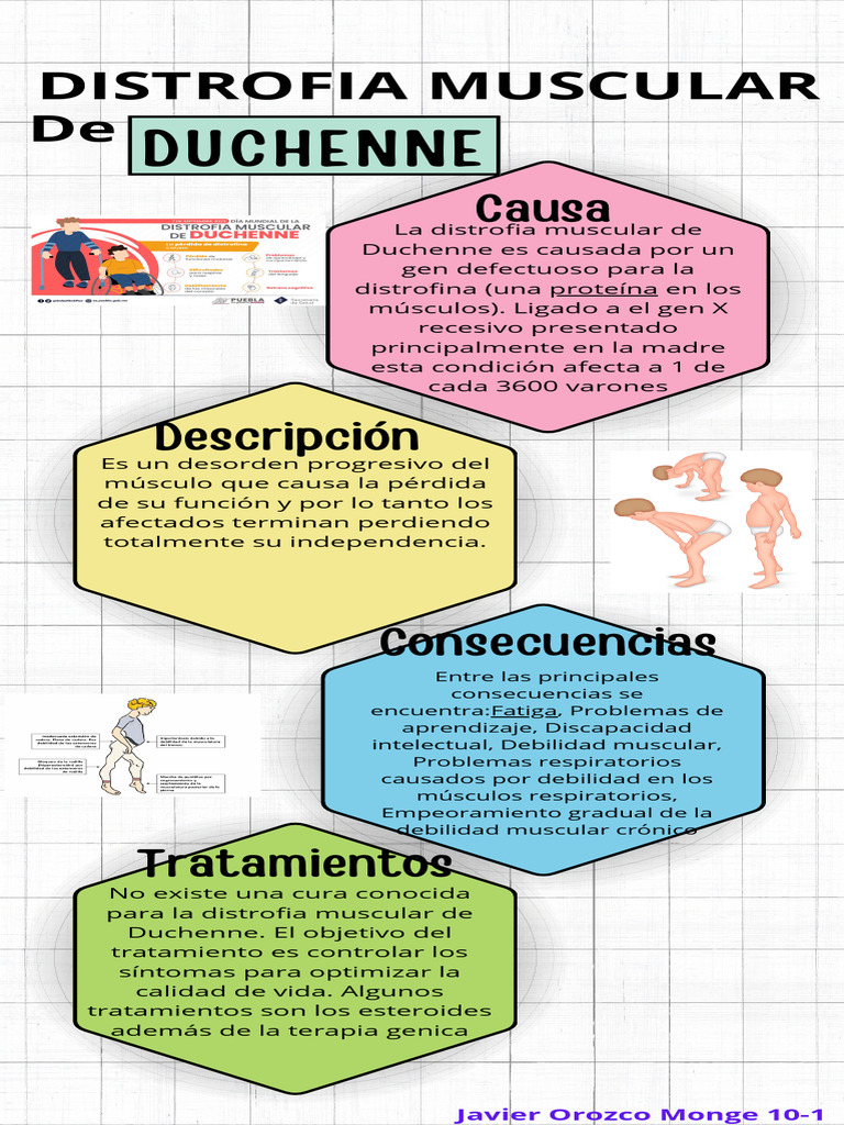 Distrofia Muscular Javier Orozco PDF | PDF | Relaciones personales ...