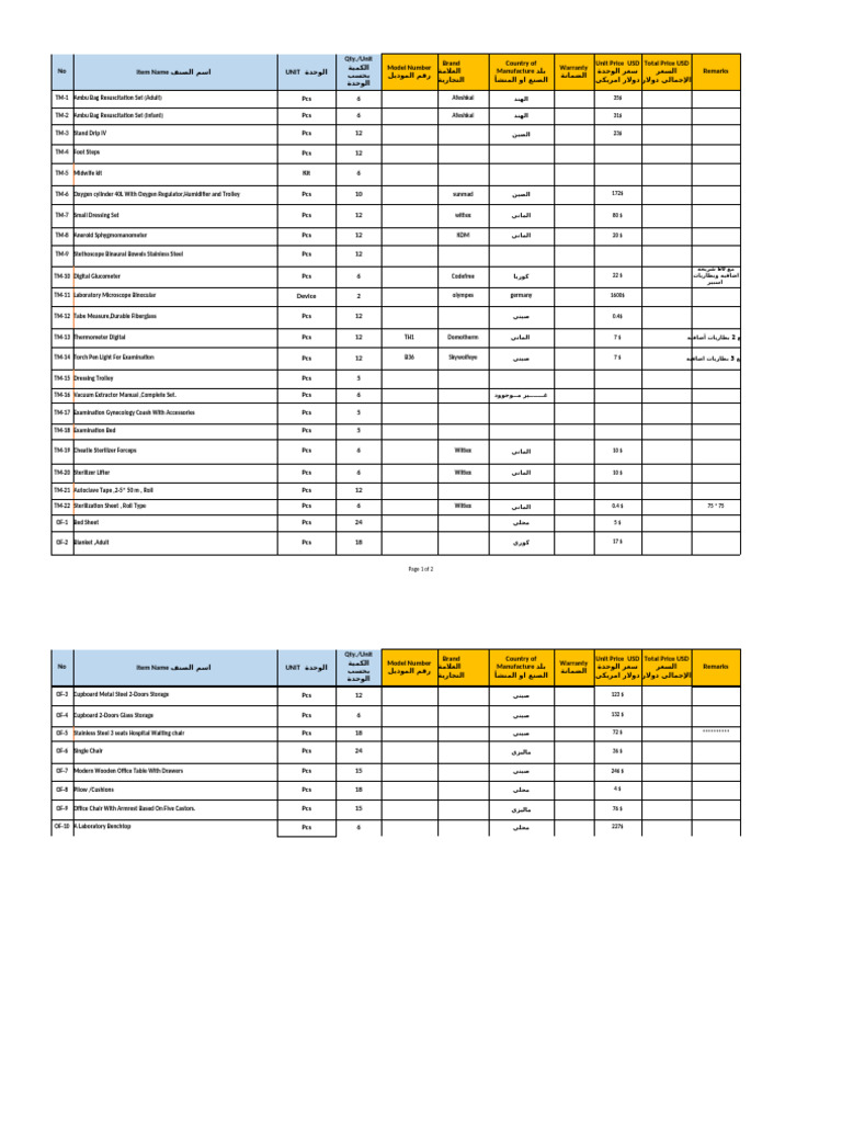 Annex-B BOQs, Price Offer Sheet TYF-007-2024 | PDF