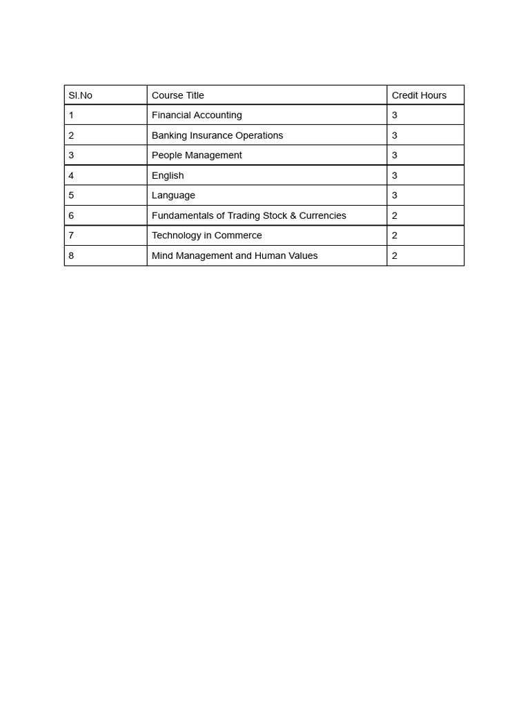 TIC - Exercise 2 | PDF