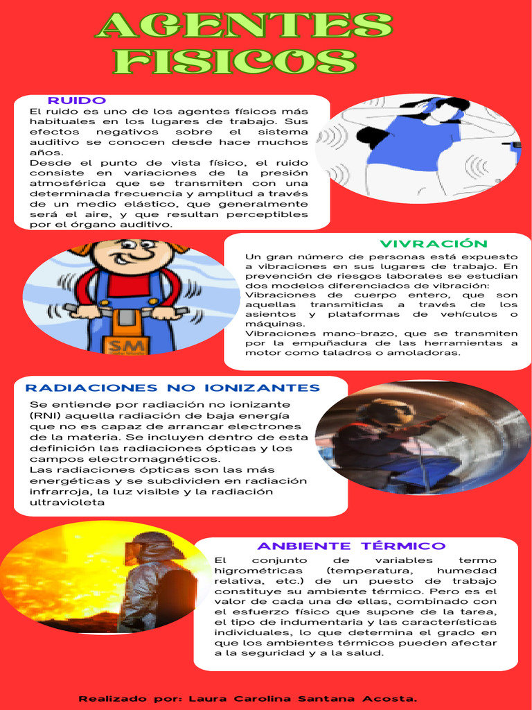 Infografía Agentes Fisicos | PDF
