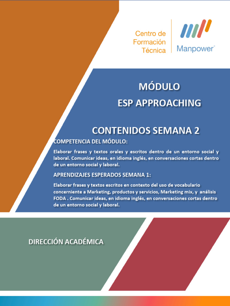 Esp Approaching - Semana 2 - Fol 2022 Final | PDF | Marketing | Business