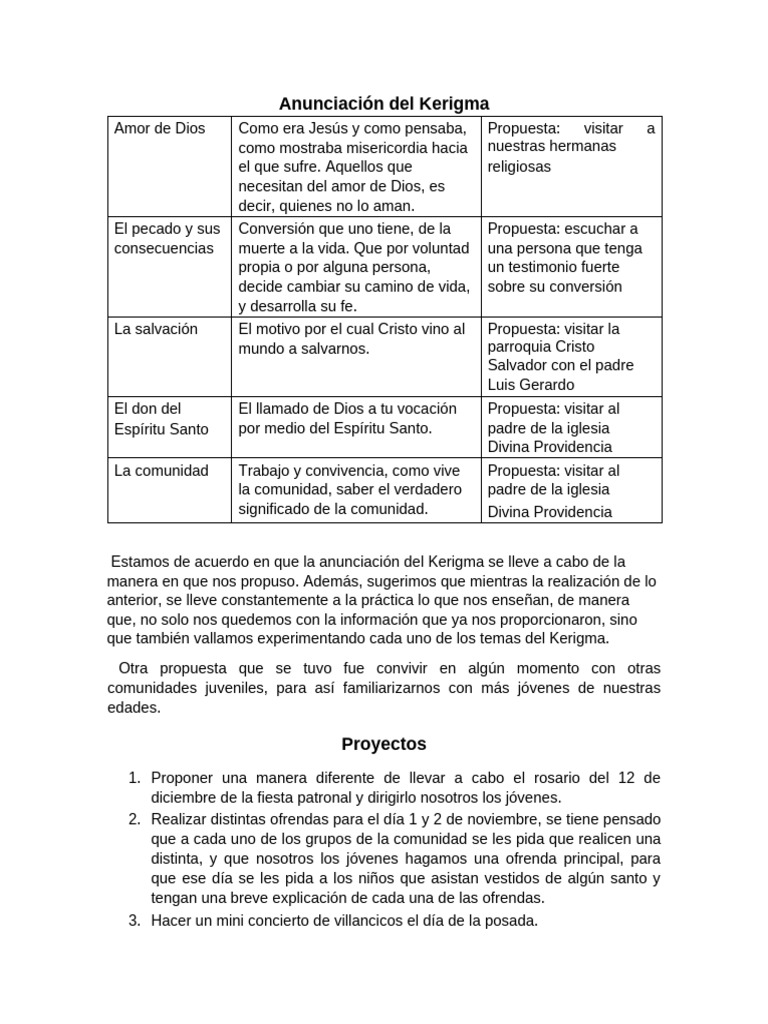 Anunciación Del Kerigma y Proyectos | PDF | Cristo (título) | Divinidad