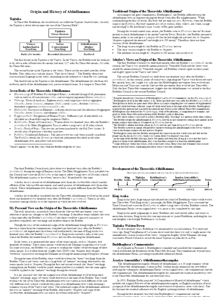 Origin and History of Abhidhamma | Download Free PDF | Buddhist Texts ...