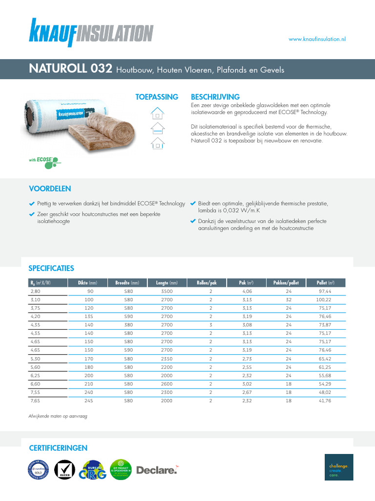 Productblad Naturoll 032 | PDF