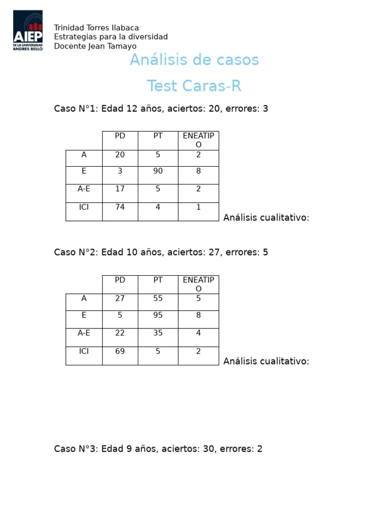 Ánalisis Casos Trinidad Torres 22-06-2024 | PDF