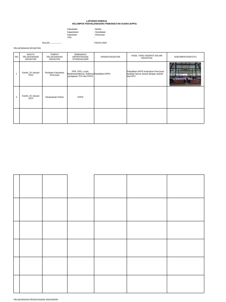 Contoh LK Kpps | PDF