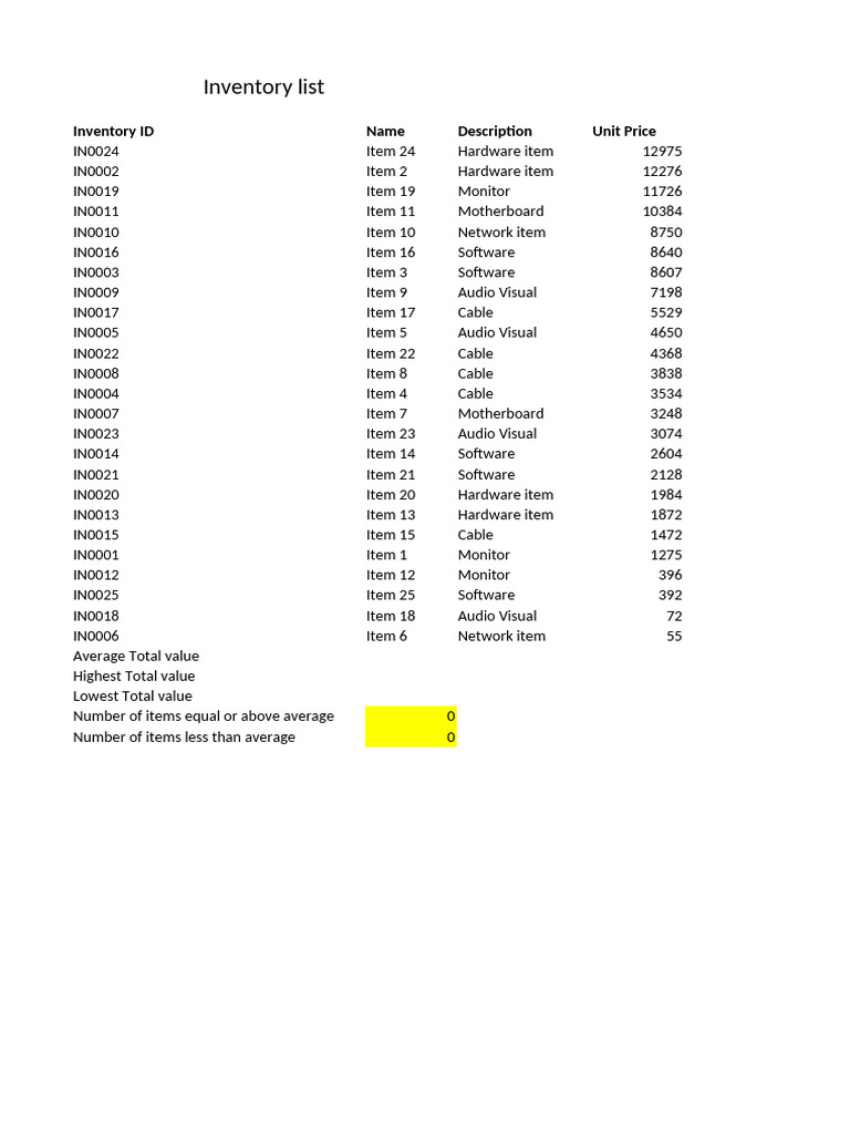 Inventory List | PDF | Computer Hardware | Computer Science