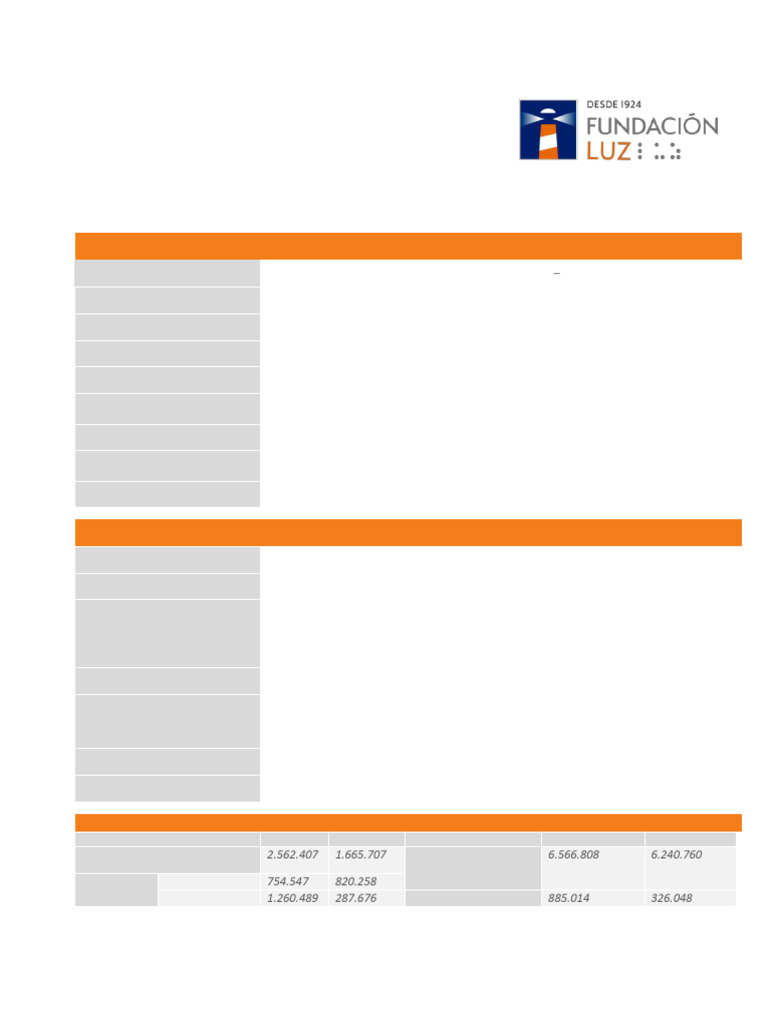 FECU SOCIAL 2020 F.LUZ - Compressed | PDF | Inclusión (Educación) | Educación de la primera infancia
