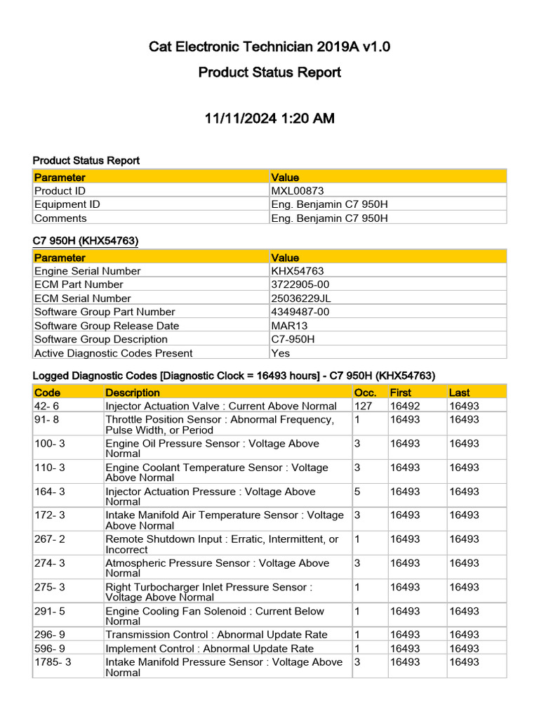 Eng. Benjamin C7 950H MXL00873 - PSRPT - 2024-11-11 - 01.06.05 | PDF | Throttle | Fuel Injection