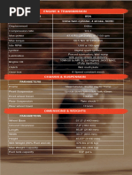 FMVSS 201 | PDF | Tire | Door