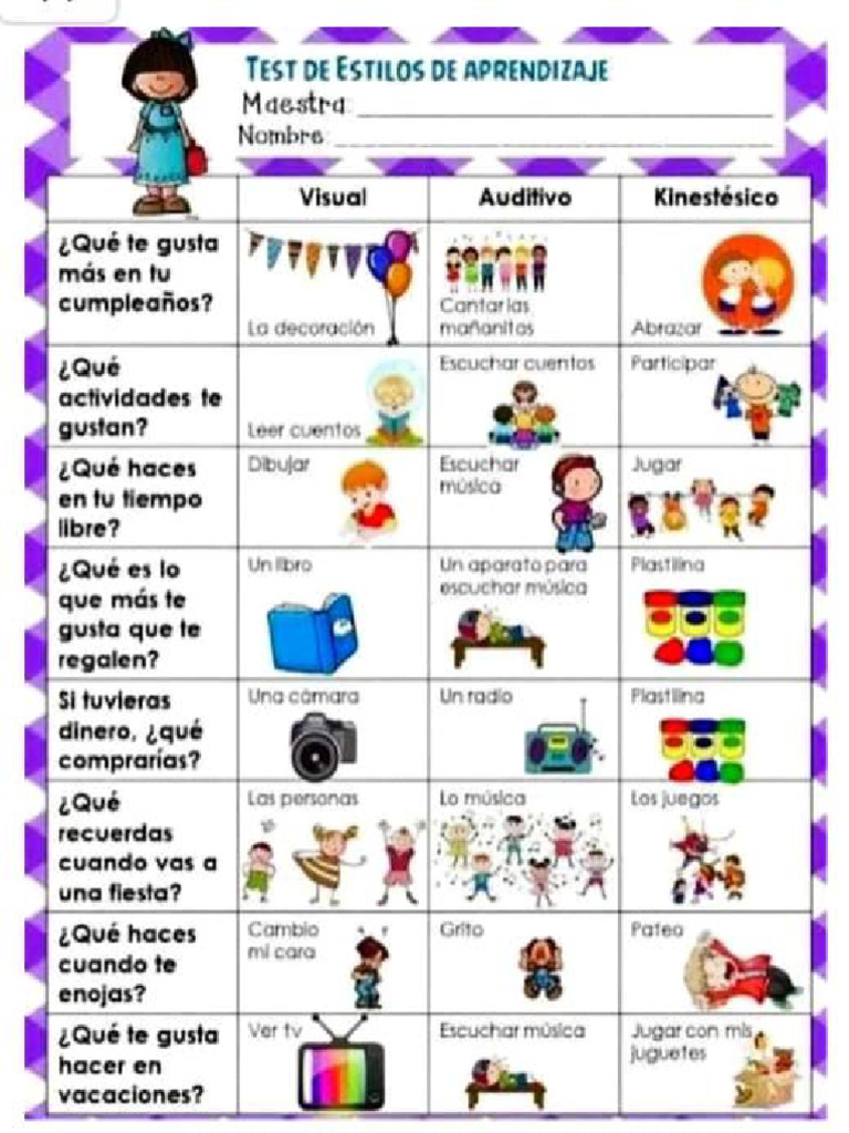 Estilos de Aprendizaje | PDF