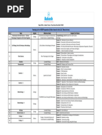 Nano Glo Hibit Lytic Detection System Technical Manual | PDF | Proteins ...
