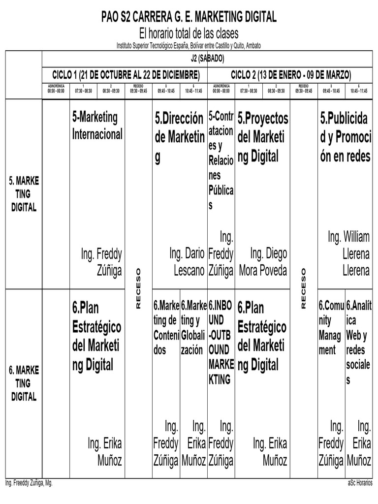 J2 Marketing Digital | PDF | Gestión estratégica | Marketing