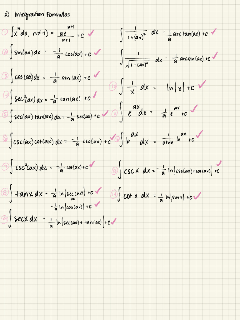 Integration Formulas Practice | PDF | Teaching Methods & Materials