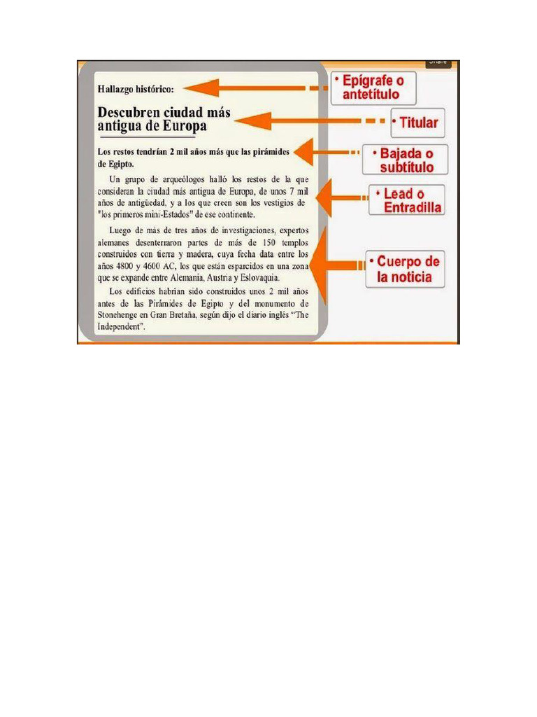 Cuerpo de Una Noticia | PDF