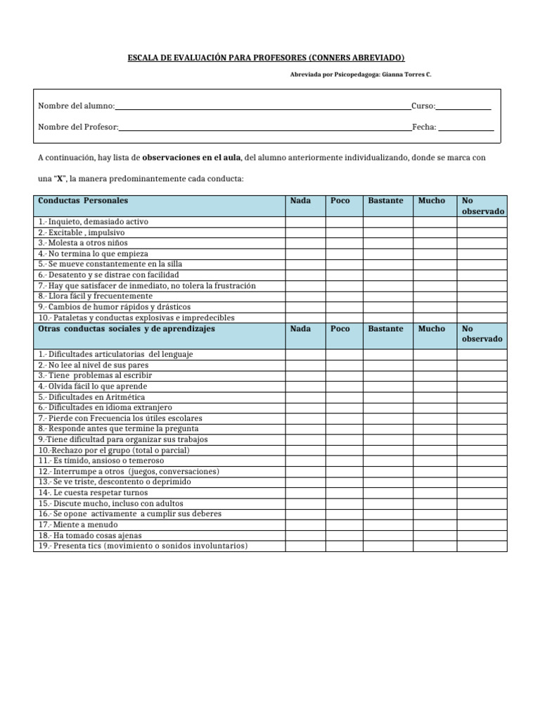 Test de Conners para Profesores | PDF