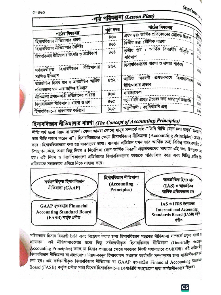 Conceptual Framework Bangla Pdf
