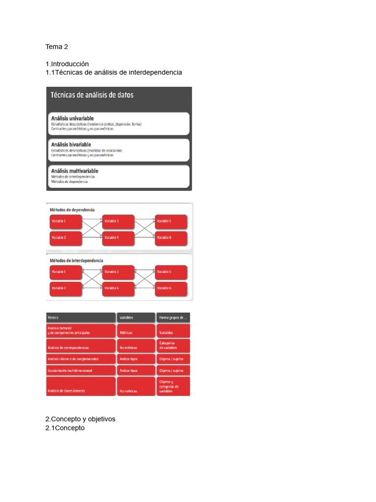 Tema 2 Ime 2 | PDF | Mínimos cuadrados | Análisis factorial