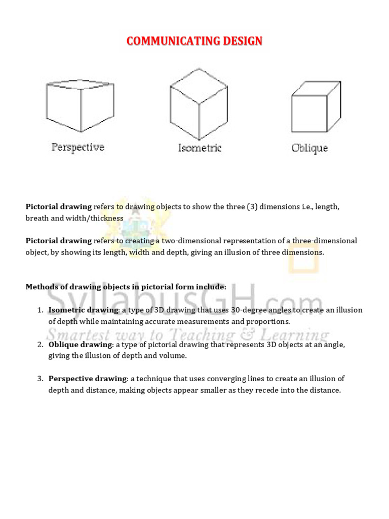 Pictorial Drawing Techniques Explained | PDF | Perspective (Graphical ...