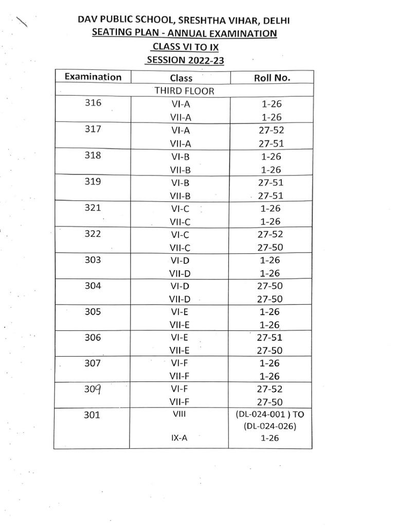 Seating Plan Classes 6-9 Annual Exam 2022-23 | PDF