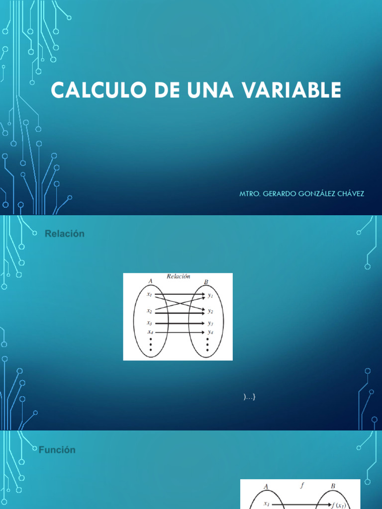 Calculo de Una Variable - Unidad 1 | PDF | Función (Matemáticas) | Asíntota