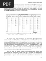 CBCL Puntuacion | PDF