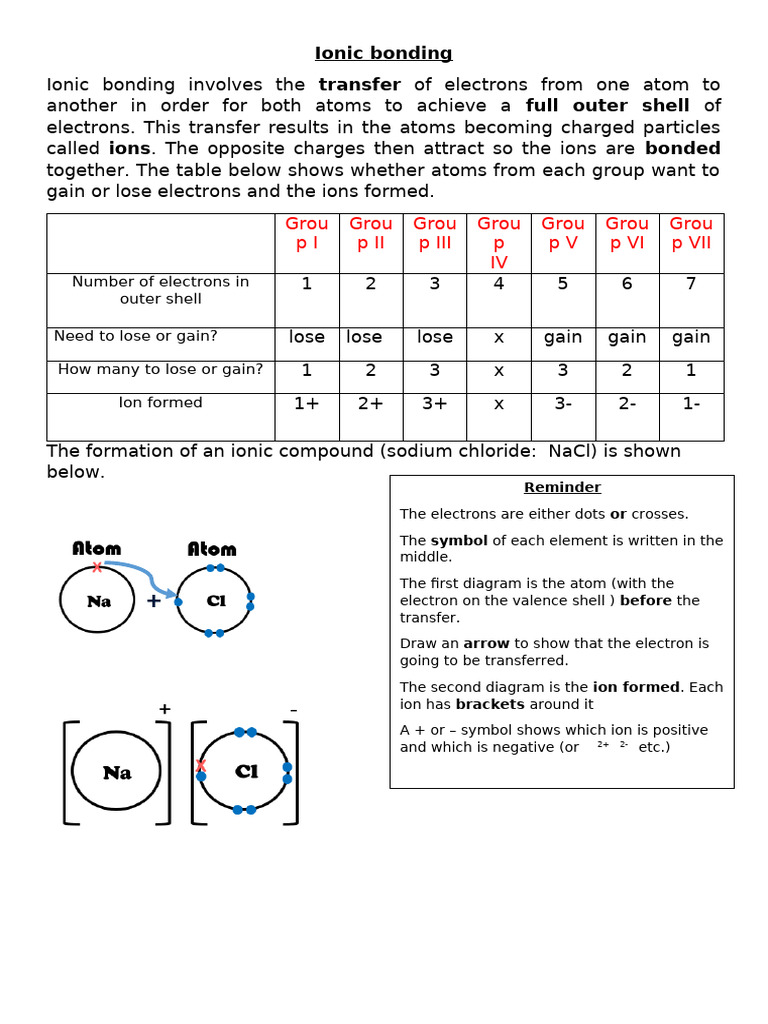 Ionic Bonding Factsheet With Questions | PDF