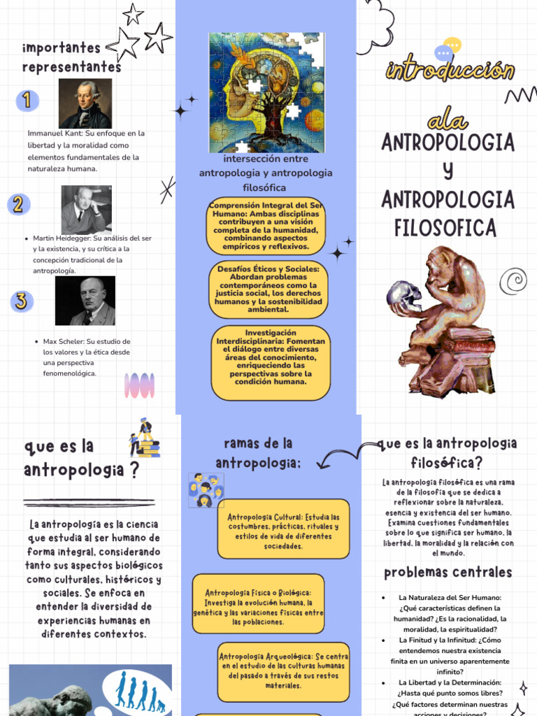 Introduccion Ala Antropologia y Antropologia Filosofica Naomi Javier 6tob | PDF | Antropología ...