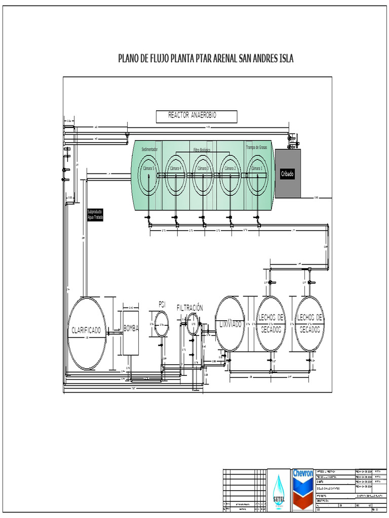 Diagrama Flujo Planta PTAR Arenal | PDF