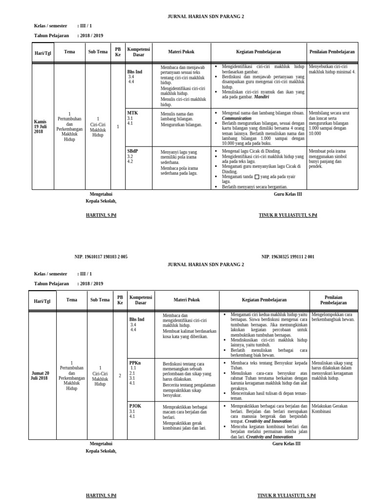 Jurnal Kelas 3 Semester 1 | PDF