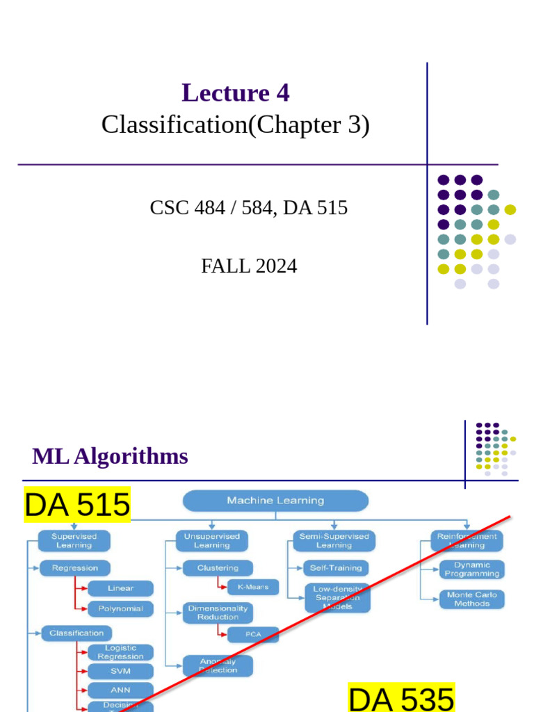 Lecture03. Classification (Chapter 3) | PDF | Receiver Operating Characteristic | Sensitivity ...
