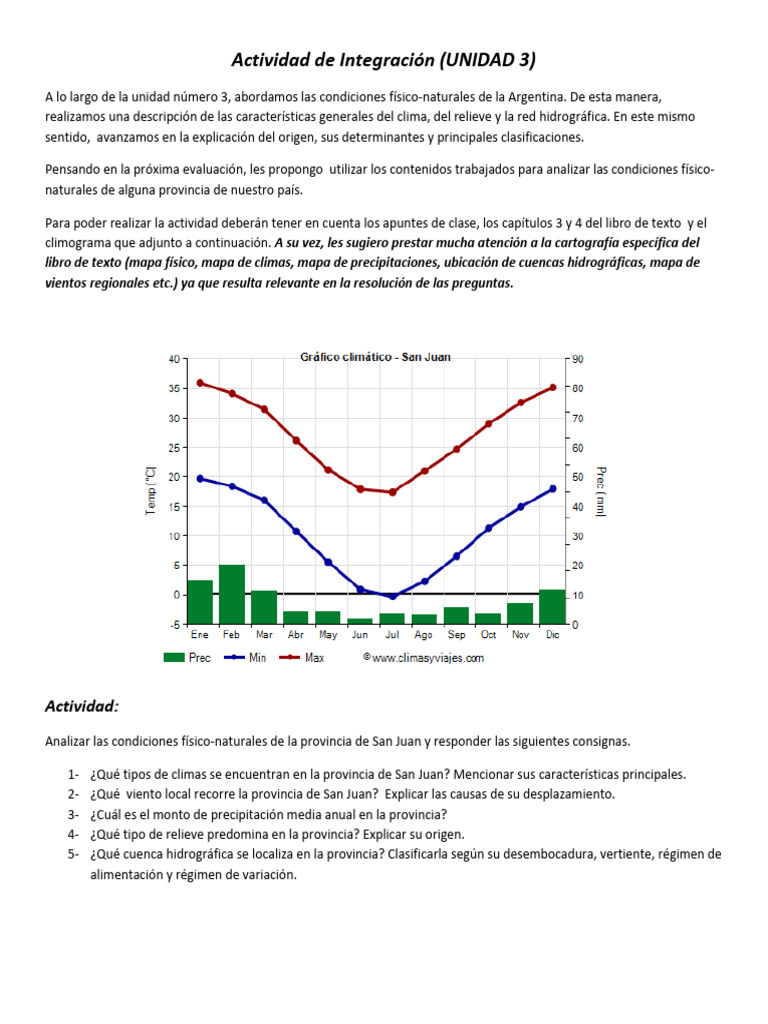 Actividad de Integraci-N (3ro ESTIT) | PDF