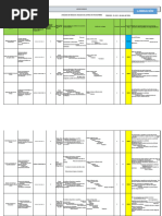 Tabla SCAT PDF | PDF | Factores humanos y ergonomía | Estrés (biología)