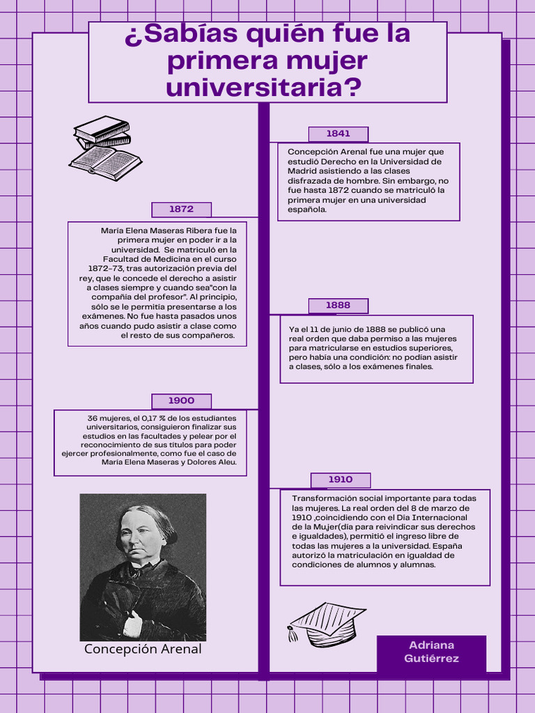 Primera Mujer Universitaria | PDF