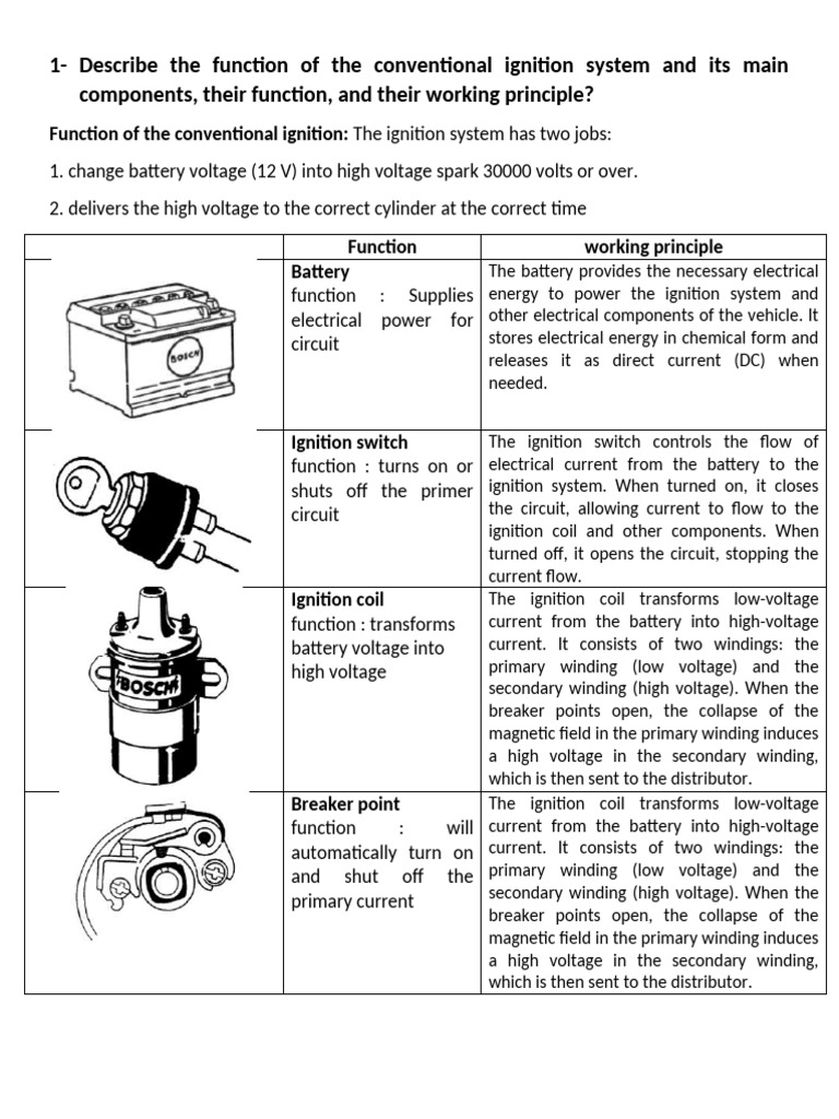 Describe The Function of The Conventional Ignition System and Its Main ...