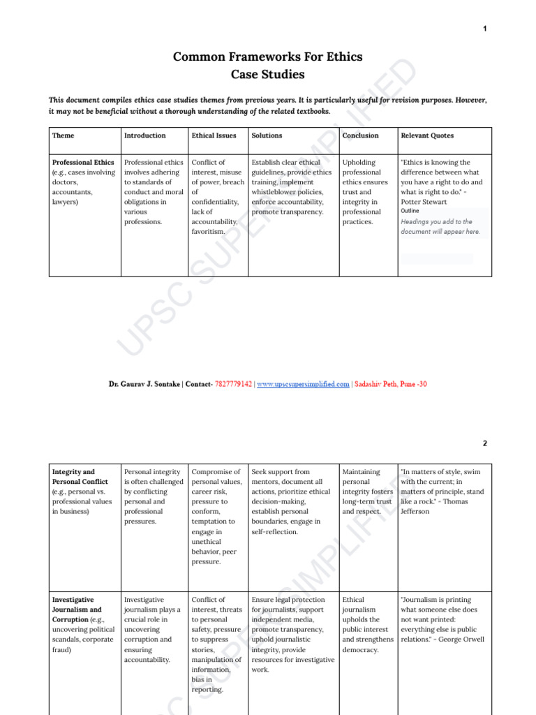 Common Frameworks For Ethics Case Studies | PDF | Governance | Regulatory Compliance