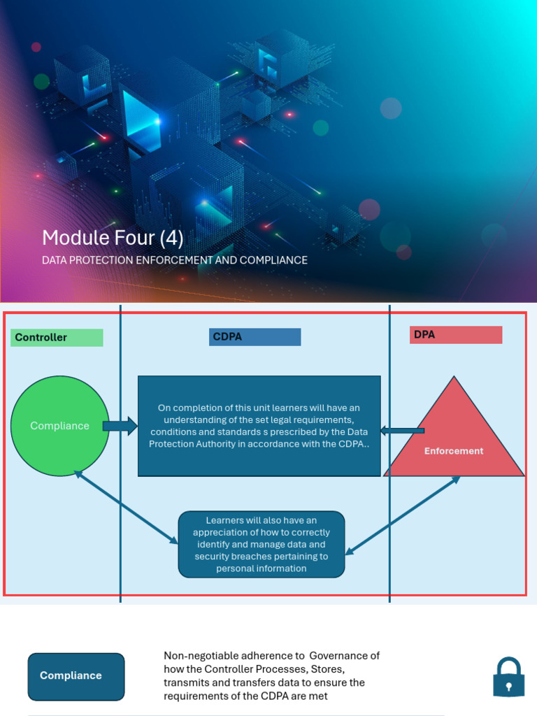 Compliance Enforcement and Breach Presentation - Module 4 | PDF ...