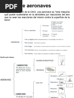 Clasificacion de Las Helices Wilson | PDF | Avión | Aviación