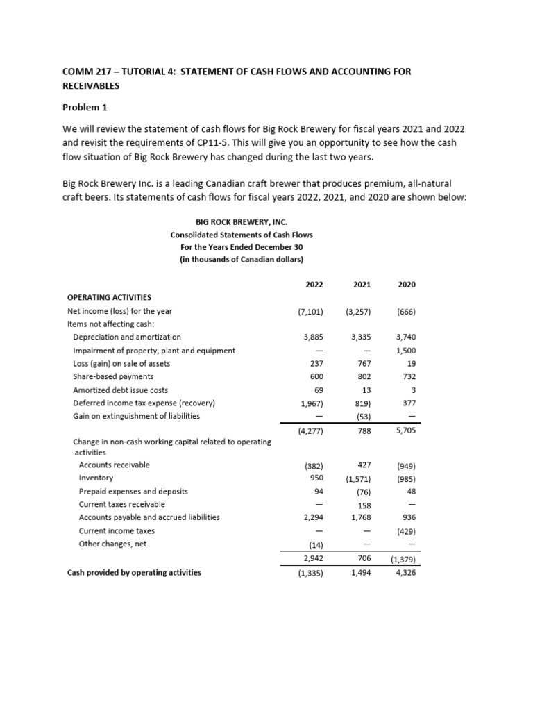 Solutions - COMM 217 - Tutorial - 4, Fall 2023 | PDF | Depreciation ...