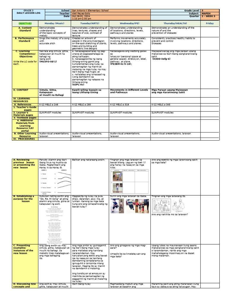 WEEK4 DLL MAPEH | PDF