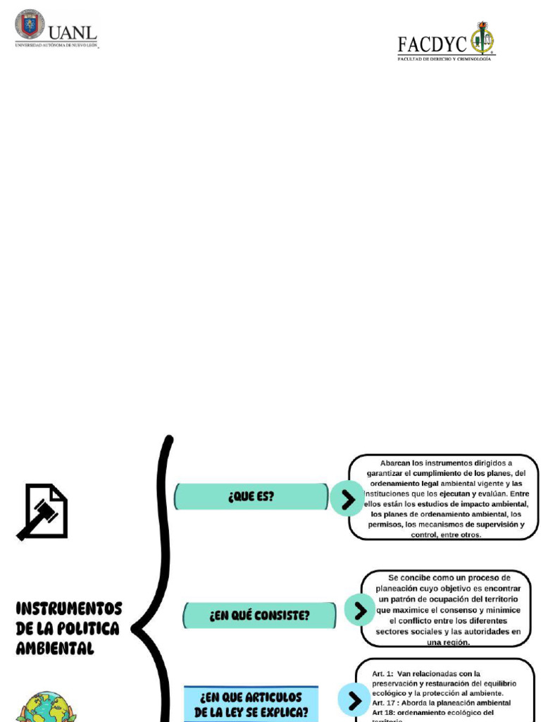 Cuadro Sinoptico.2 | PDF
