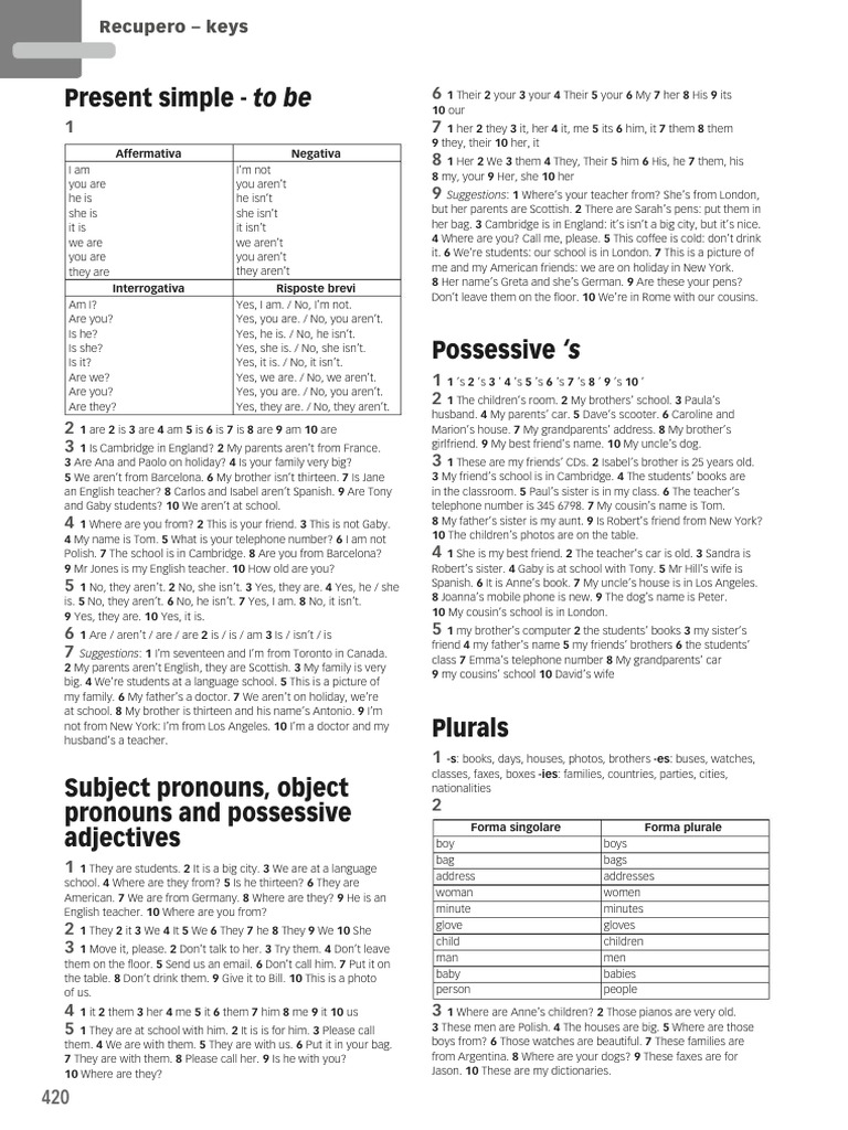SSSG INGLESE Keys 1 | PDF | Lunch