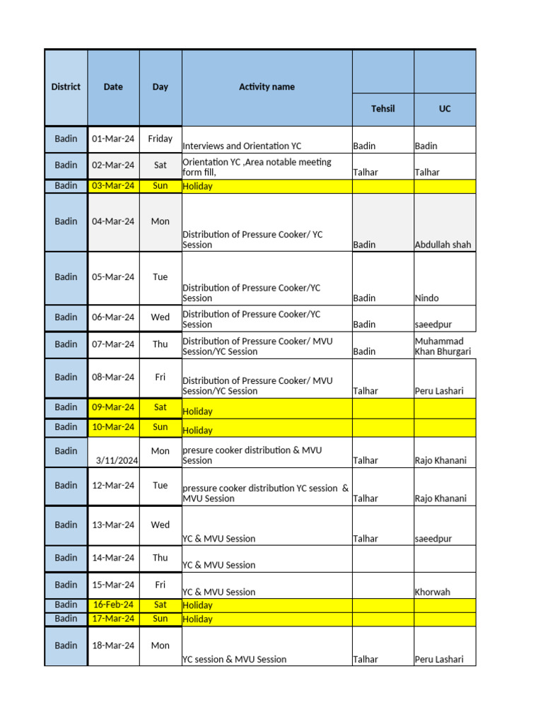 monthly tentative activity plan march | PDF