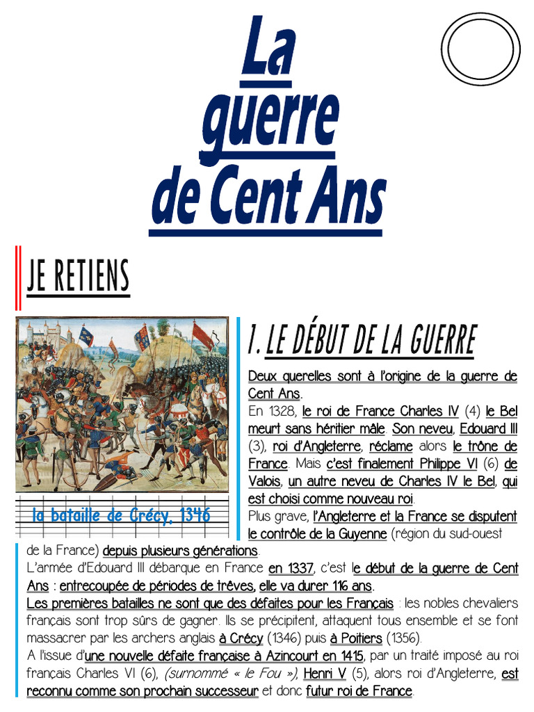 La guerre de Cent Ans et Jeanne d'Arc | PDF | Jeanne d'Arc | Royaume de ...