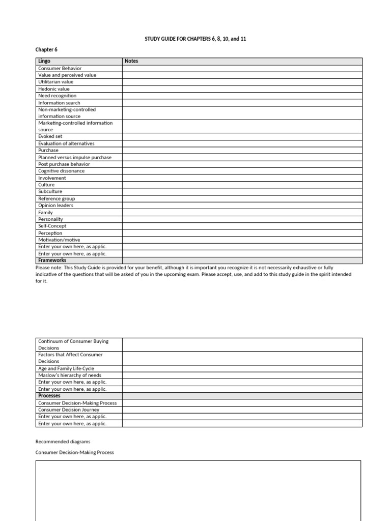Study Guide Chapters 6, 8, 10, and 11 | PDF | Market Segmentation | Brand