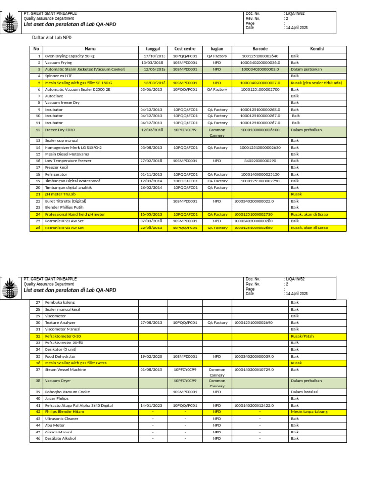 Blabla | PDF | Food Industry | Preservation Methods