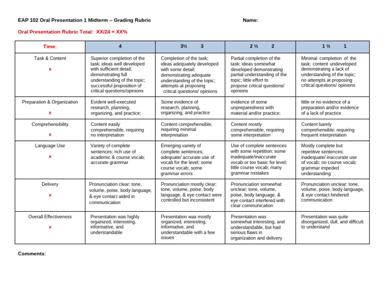 EAP 102 Oral Presentation Rubric Midterm | PDF | Human Communication | Linguistics