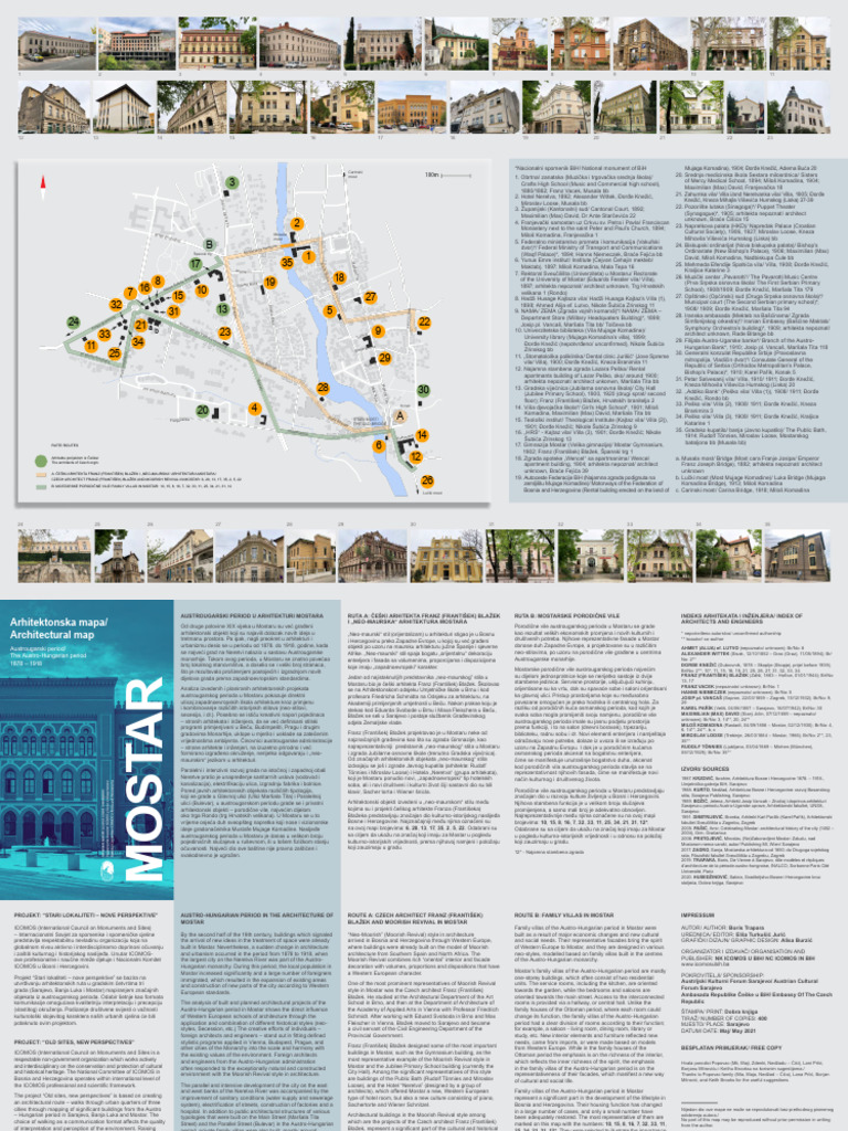 Icomos Mapa Mostar | PDF