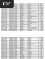CSI Application Form | PDF | Economies